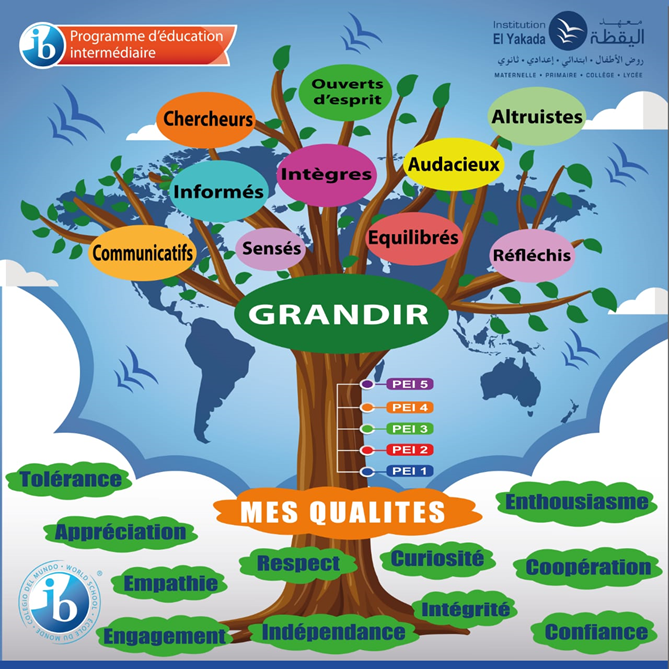 Programme d’éducation intérmédiaire – EL YAKADA